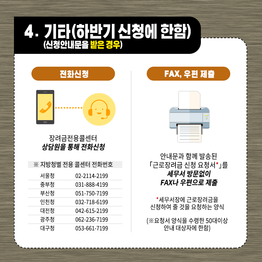 근로장려금 하반기분 간편신청방법 근로소득자는 3월 31일(화)까지 세무서 방문없이 ARS(1544-9944), 손택스, 홈택스를 통해 신청하세요! 국세청 세정홍보과 1 ...